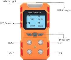 Price Guide: COREEL GAS DETECTOR | Buya